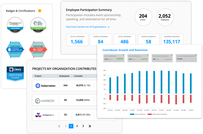 Why Join | Linux Foundation